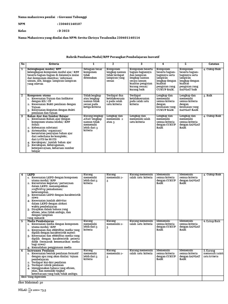 Rubrik Penilaian Modul Ajar-Rpp Perangkat Pembelajaran | PDF