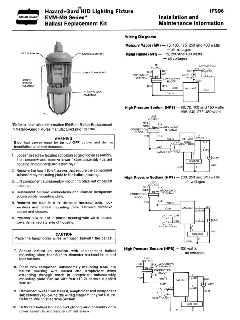 Crouse Hinds Hid Lighting Fixture | PDF