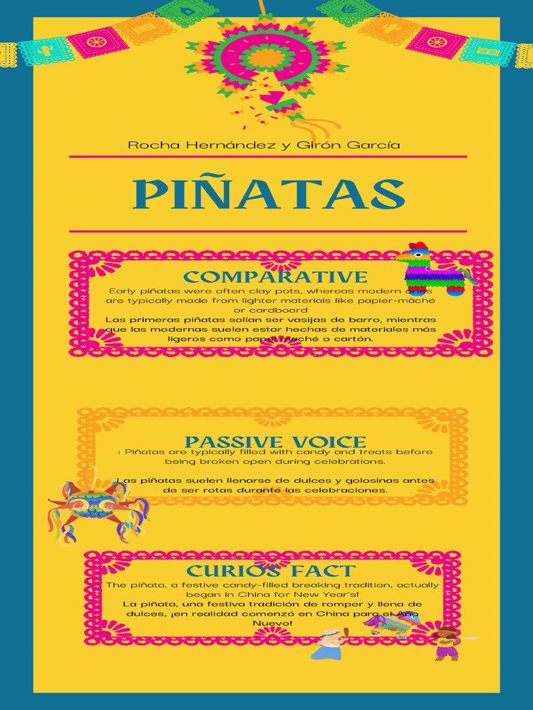 Infografía Posadas Mexicanas Tradición Ilustrado Amarillo - 20250525 ...