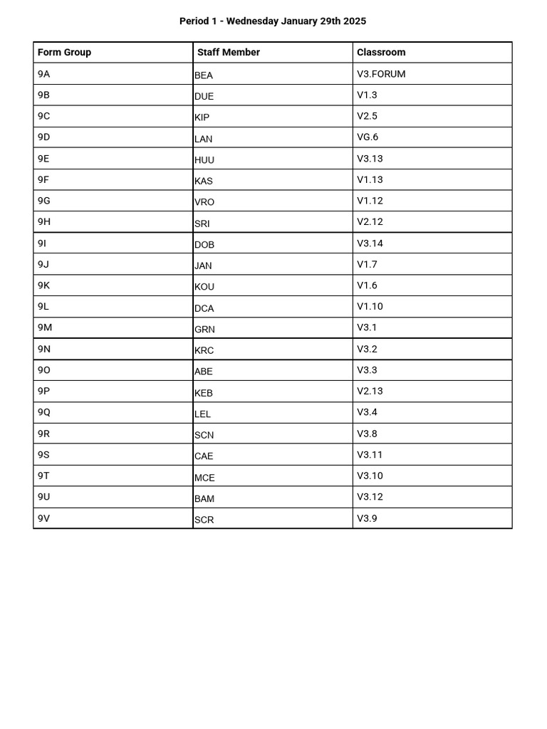 Year 9 - Period 1 Class Assemblies and Classrooms | PDF