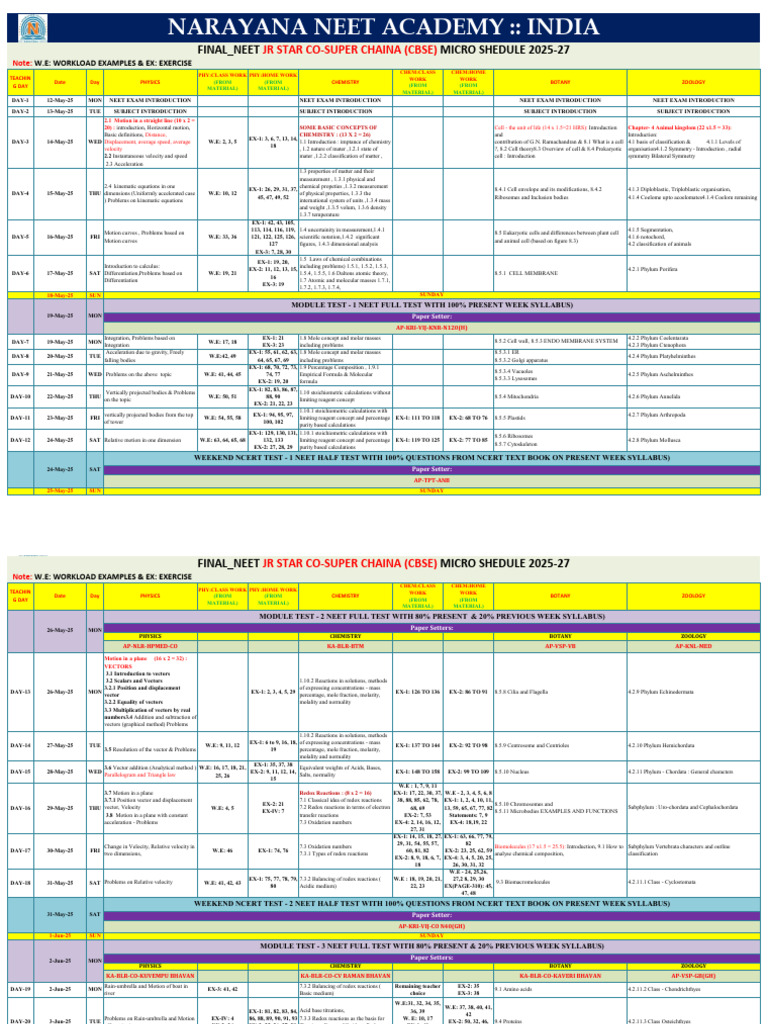 Final - JR Star Co-Super Chaina Cbse Micro Shedule 2025-27 | PDF ...