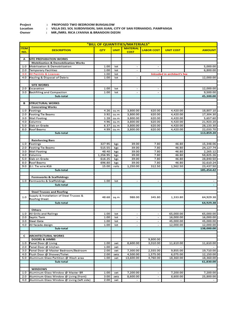 BOQ Proposed Two Bedroom Bungalow - Villa Del Sol | PDF | Civil ...