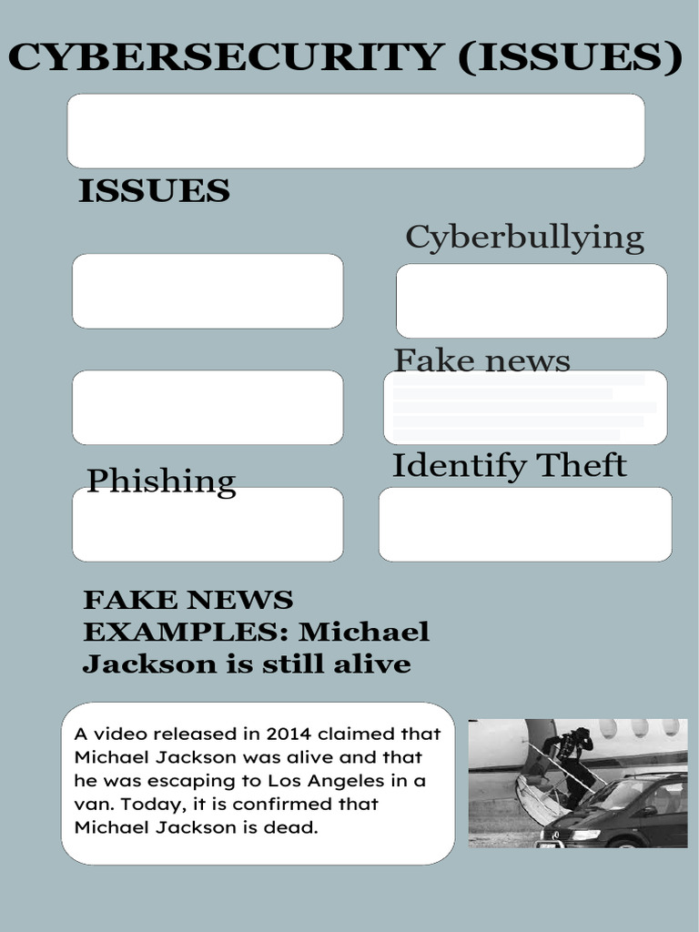 Cybersecurity Issues Explained | PDF