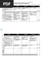 Victorian High Ability Program Guide | PDF | Teachers | Schools
