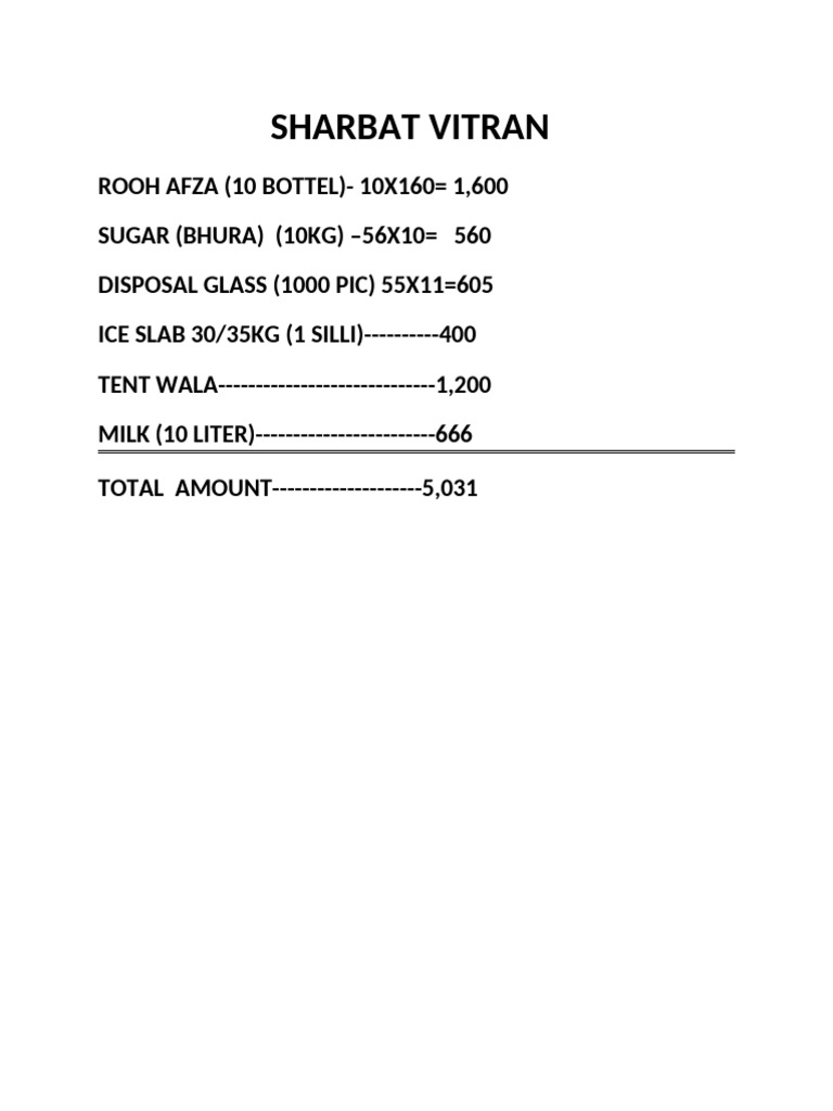 Sharbat Vitran | PDF