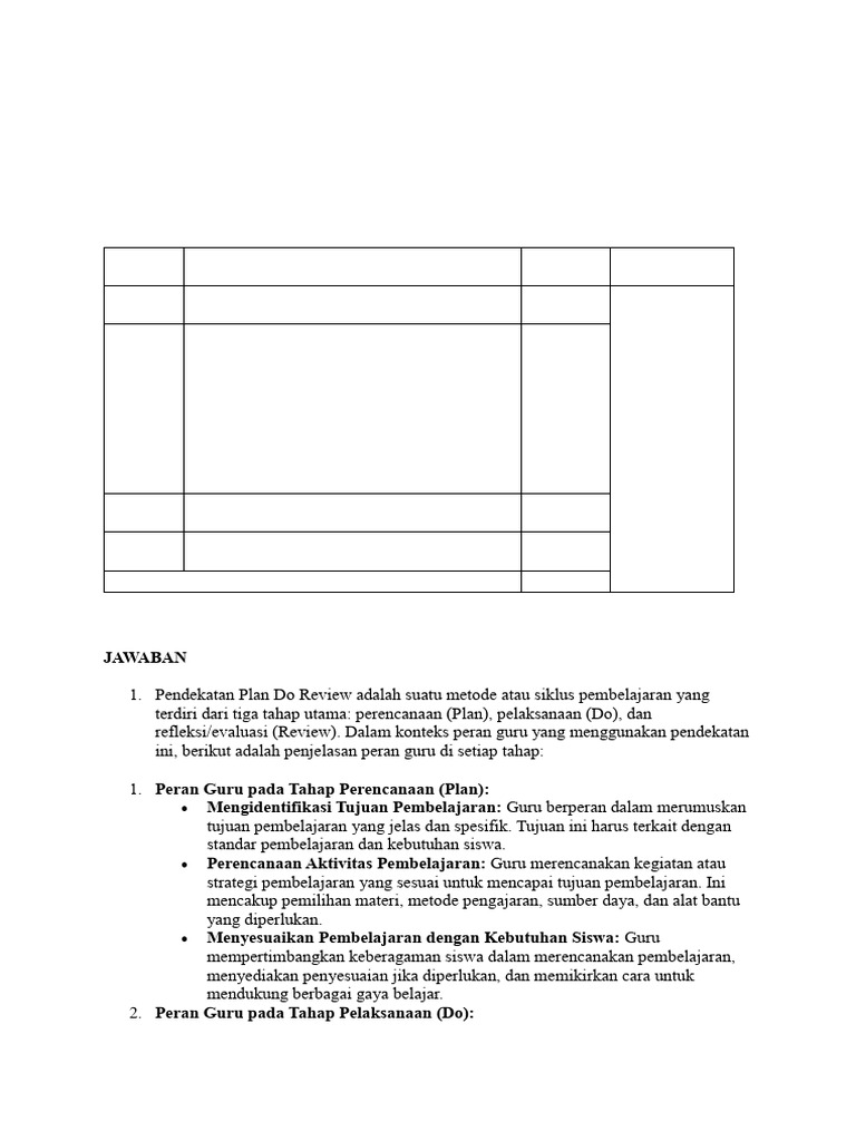 Strategi Kegiatan - TUGAS TUTORIAL Ke 3 - Neng Umayah | PDF