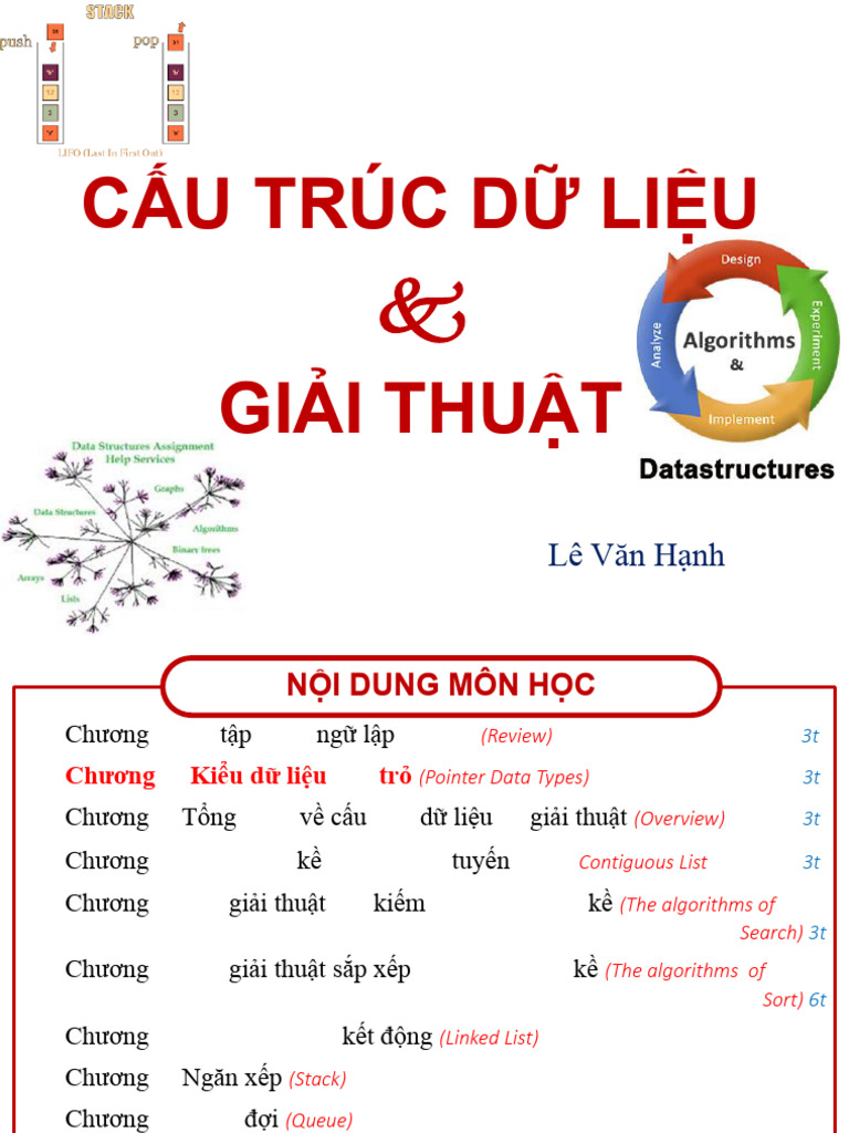 C02 CTDL Pointer | PDF