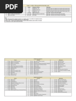 Mathongo Advanced Test Series | PDF | Chemistry | Physics
