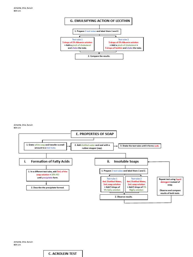 LIPIDS Schematic Diagram | PDF | Soap | Solvent