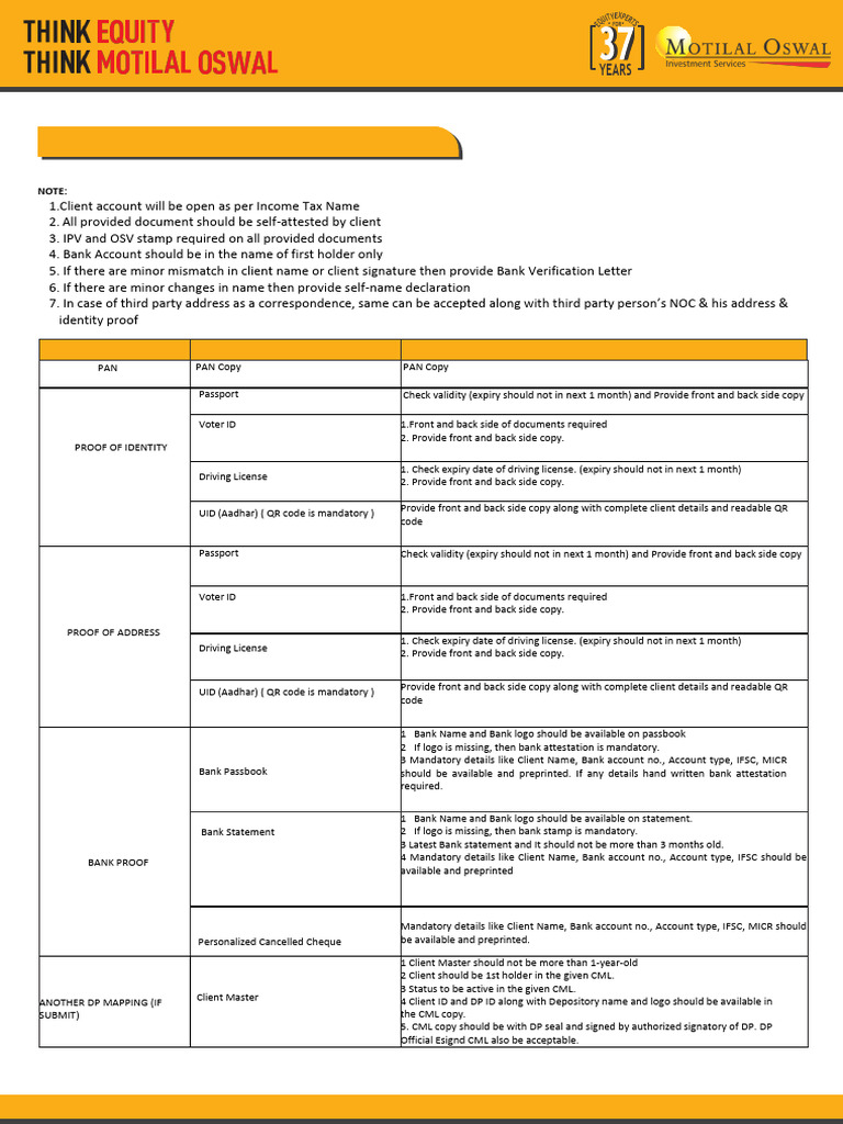 Minor DP Account Document Checklist | PDF | Identity Document ...
