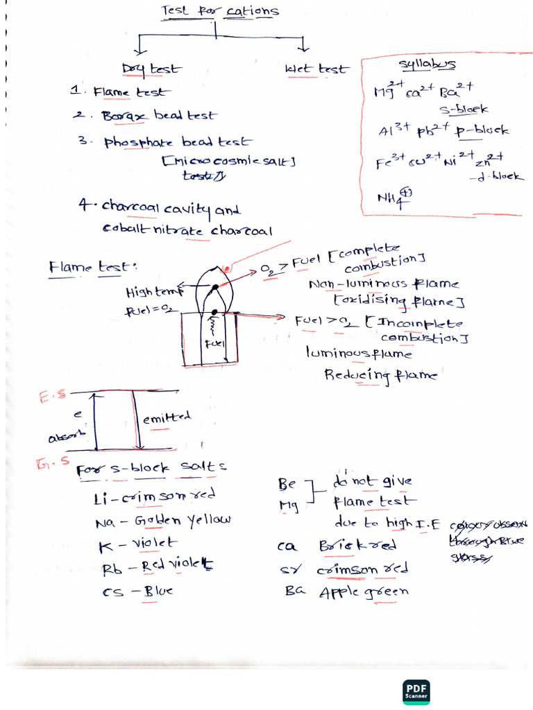 Test For Cation | PDF