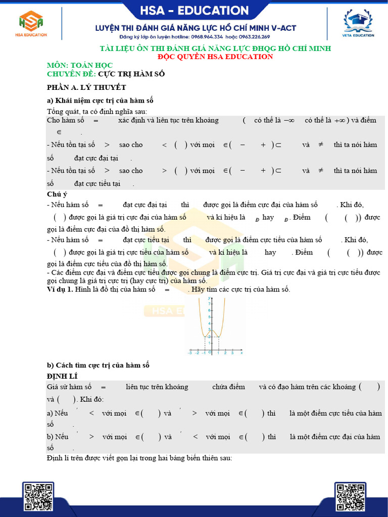 B02-VACT01.2K8-Toán Đại 12 (Thầy Phong) - CỰC TRỊ HÀM SỐ | PDF