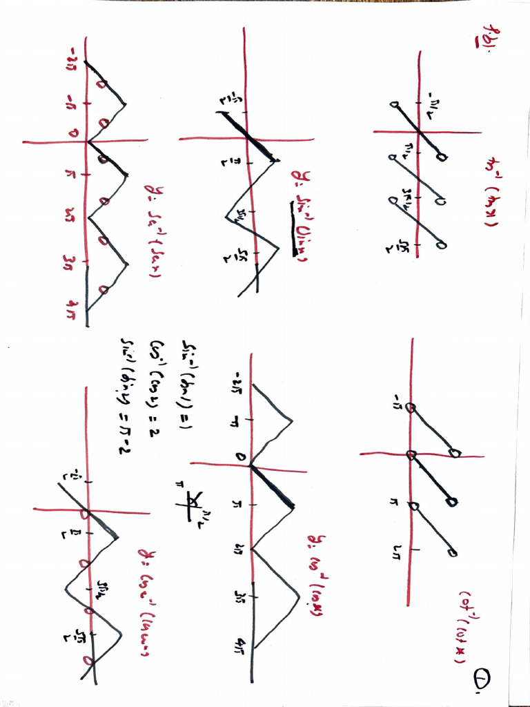 19 May 2025 Maths ITF | PDF