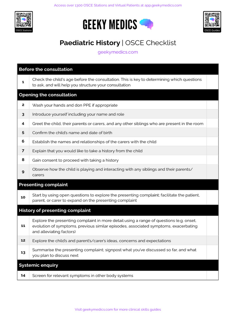 Paediatric History OSCE Checklist Geeky Medics | PDF | Caregiver ...