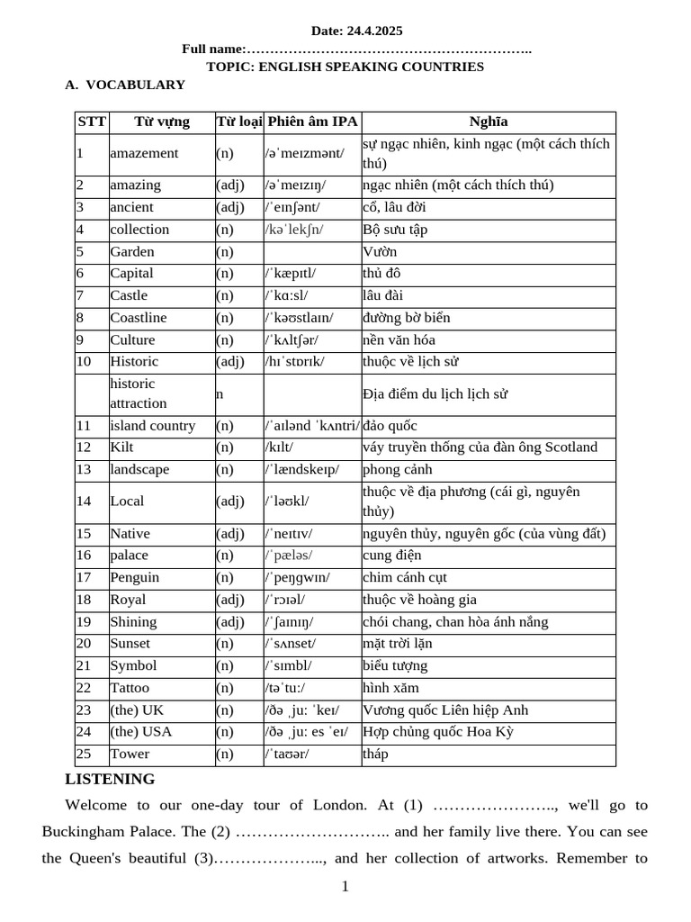 STT T V NG T Lo I Phiên Âm IPA Nghĩa | PDF