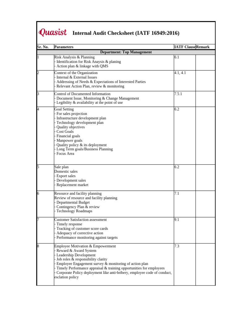 QA QMS XX Internal Audit Checklist | PDF | Risk Management | Quality ...
