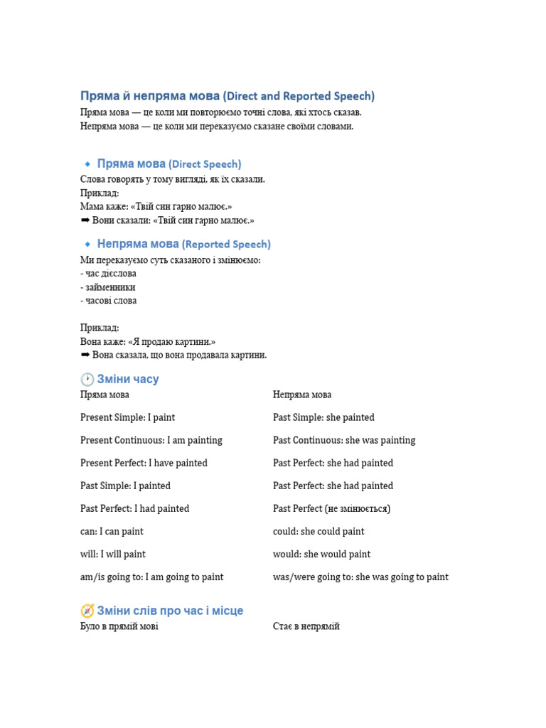 Direct and Reported Speech | PDF