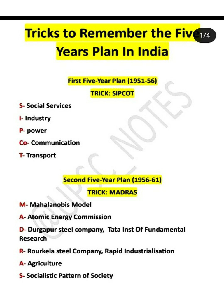 Trick To Remember Five Year Plan | PDF