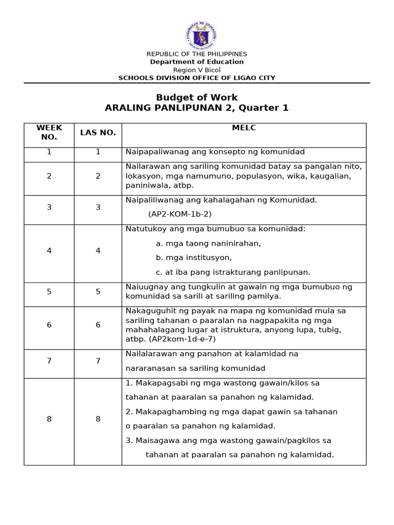 AP Grade 2 - BOW | PDF