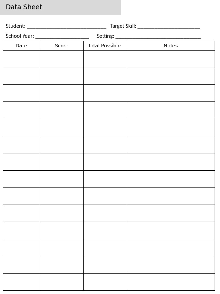 Behavior Rubrics EDITABLE | PDF | Classroom | Learning