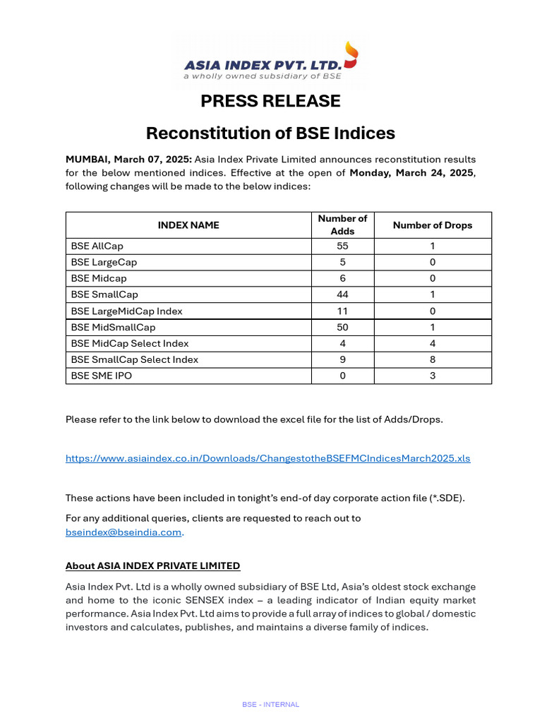 Reconstitution of BSE Indices 07 March 2025 20250703 | PDF | Stock Exchange | Stocks