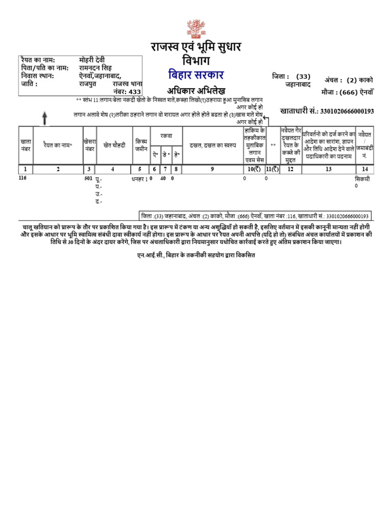 116 (Mohari Devi) | PDF