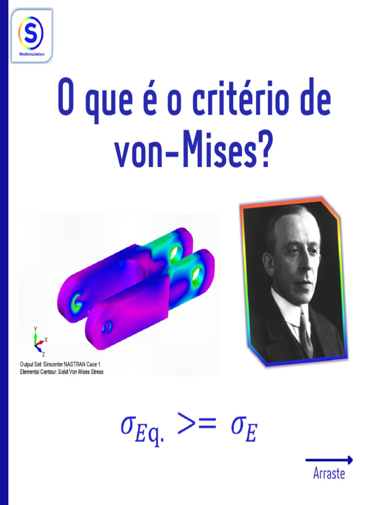 Entendendo o Critério de von Mises | PDF