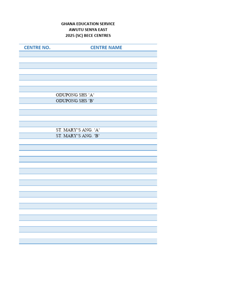 2025 BECE School Index List | PDF