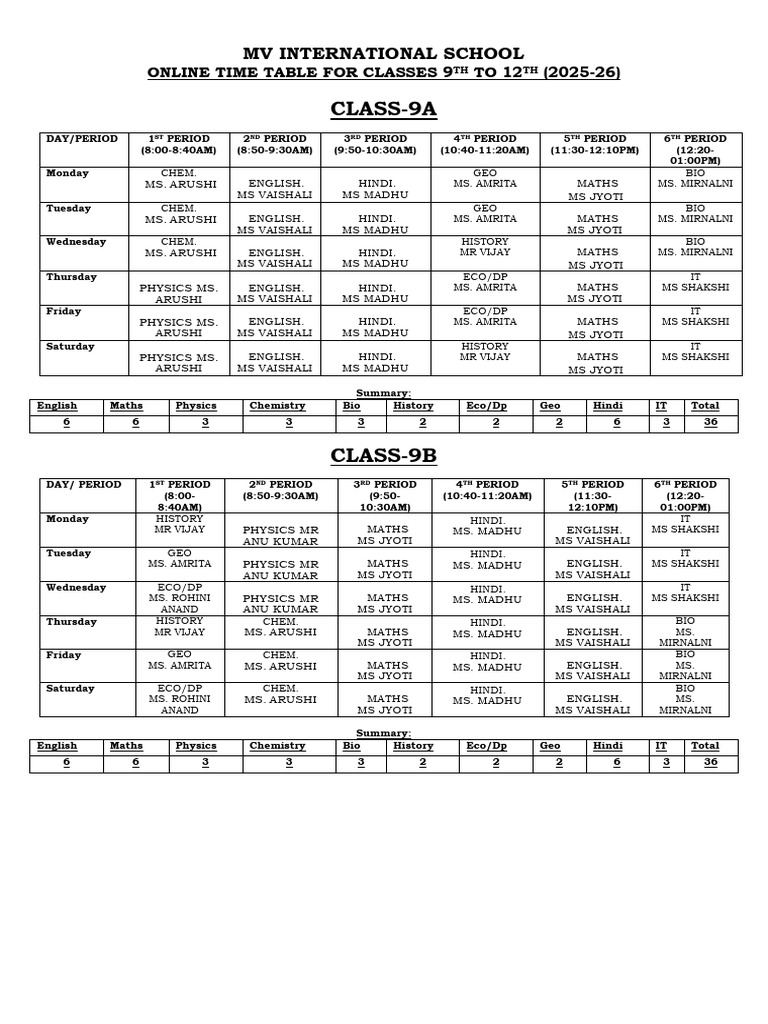 9TH To 12TH Online Classes Timetable | PDF