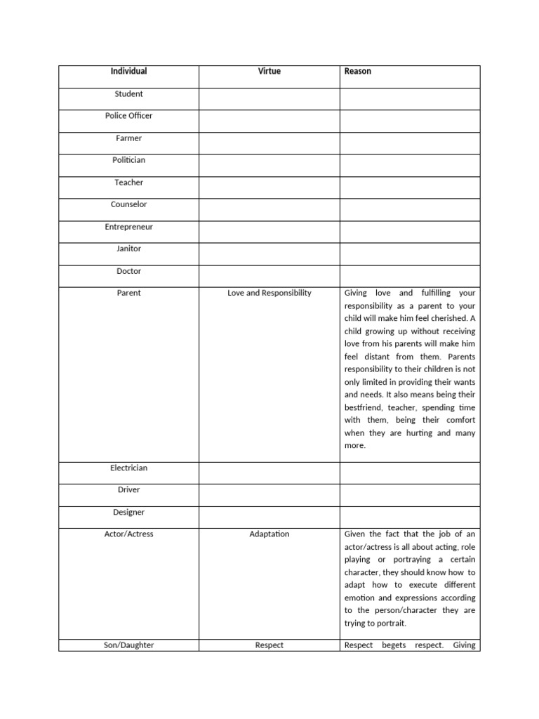 Group 2 | PDF