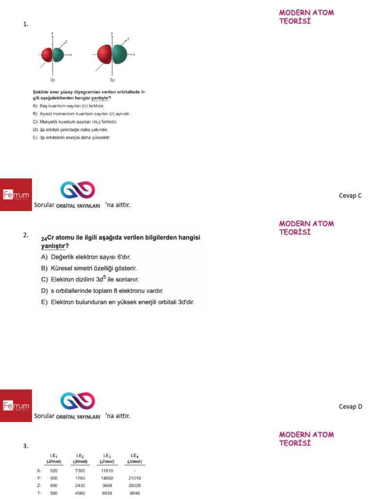46 Soruda AYT Kimya Full Tekrar | PDF