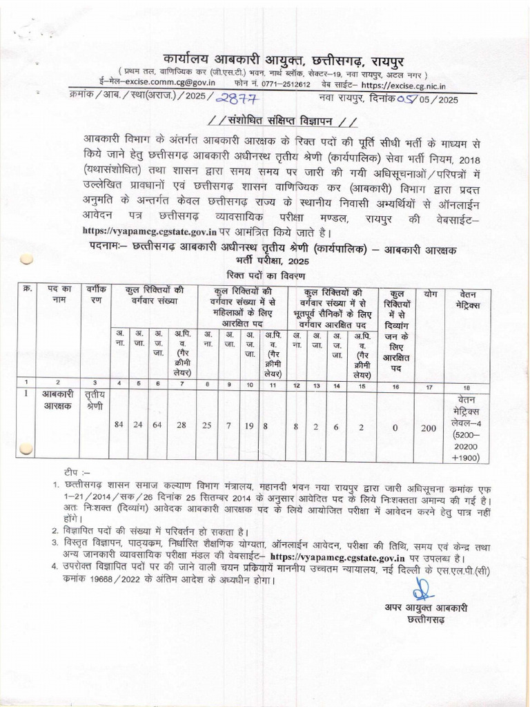 Abkari Advertisement Sabkhojo | PDF
