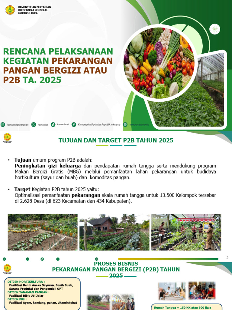 Materi Penyuluhan Pertanian Tahun 2025 - Perkarangan Pangan Bergizi P2B ...