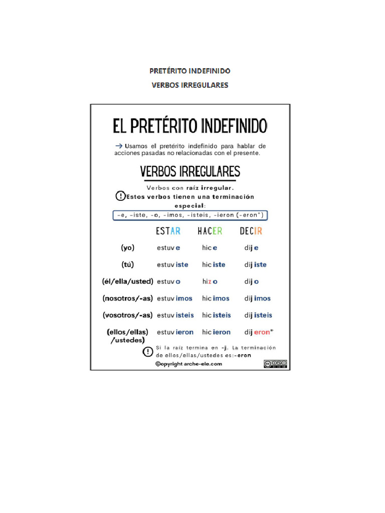 Verbos Irregulares en Pretérito Indefinido | PDF