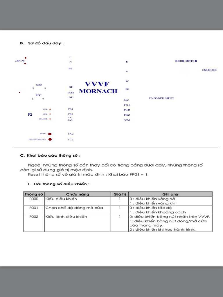 Nice 900 Manual VN - 250522 - 220744 | PDF