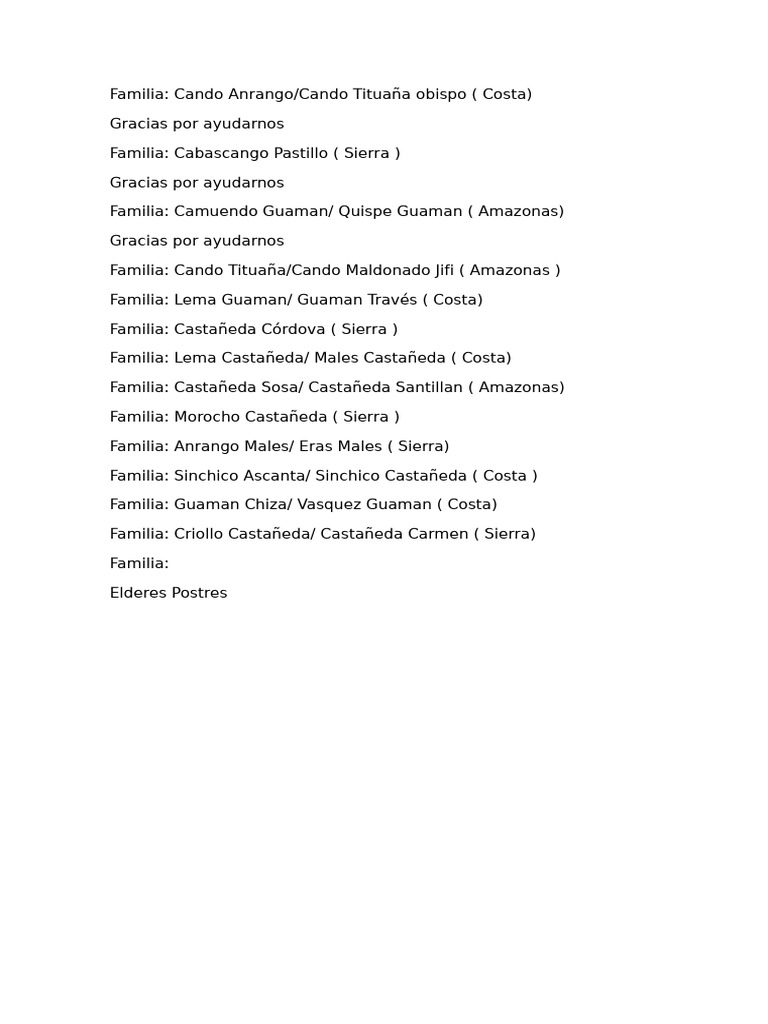 Lista para La Comida | PDF