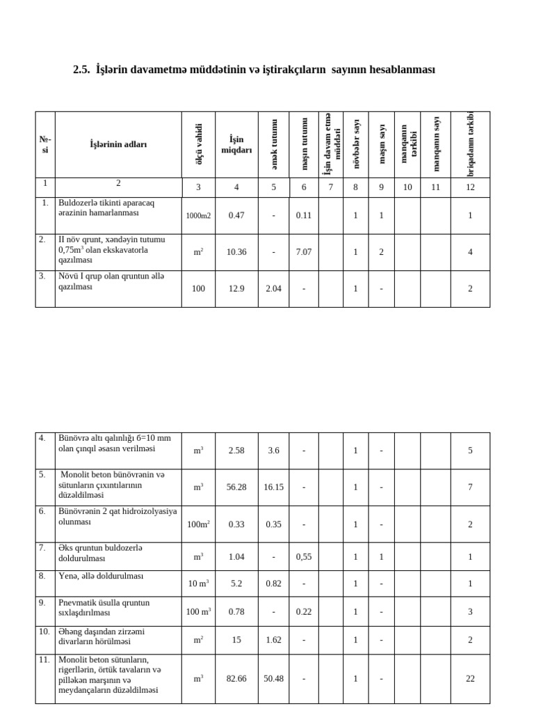 2.5 3cu Cedvel MAQQA - T | PDF