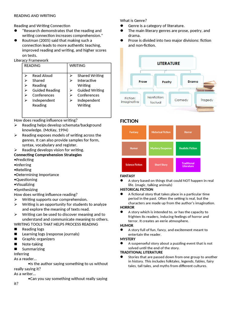 1 READING AND WRITING Handouts | PDF | Poetry | Rhyme