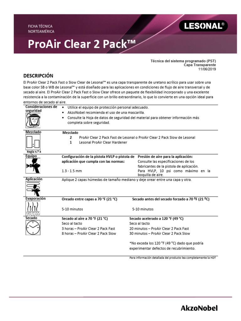 ProAir Clear 2 Pack de Lesonal™ | PDF