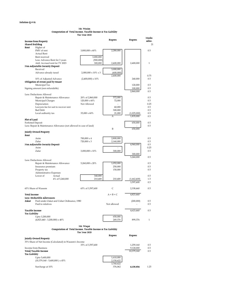 Test 3-Income from Property-Solution | PDF | Taxes | Income