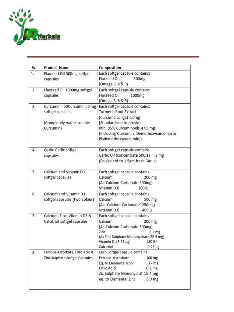 Softgel Capsule - Product List | PDF | Omega 3 Fatty Acid ...
