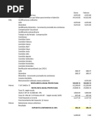 RIPTE Mayo 2025: Remuneración Promedio | PDF