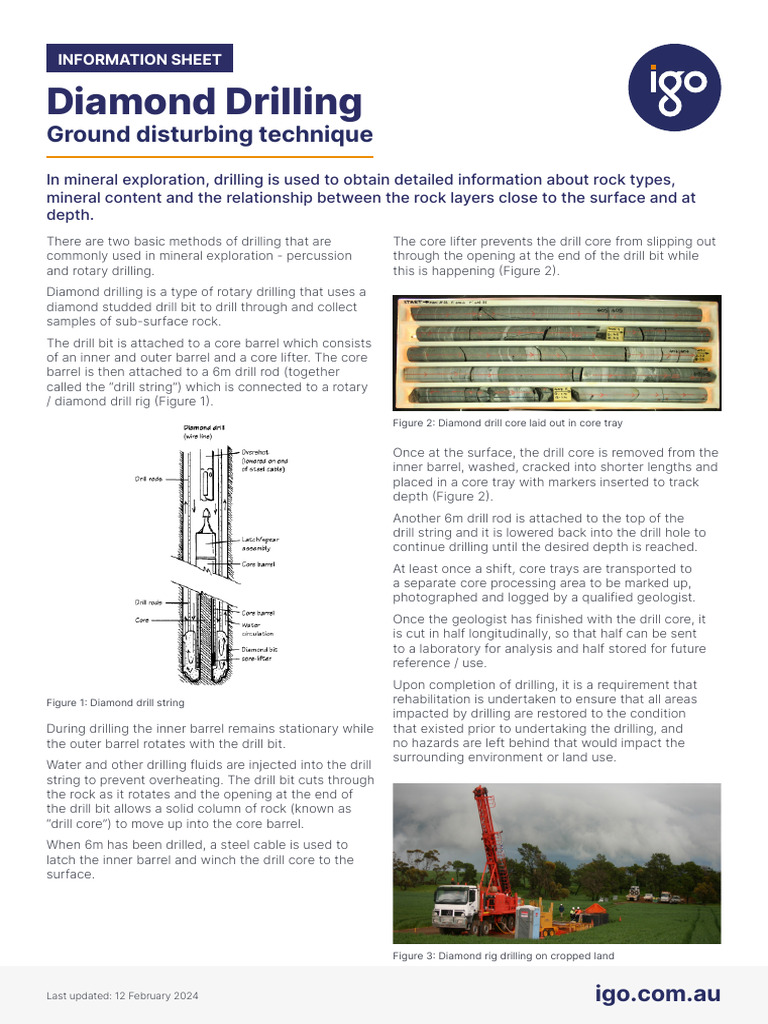 Diamond Drilling Information Sheet 12 February 2024 | PDF | Drill | Drilling