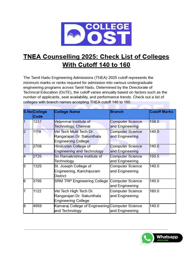 TNEA 2025 Cutoff: Colleges 140-160 Marks | PDF | Computing | Science ...