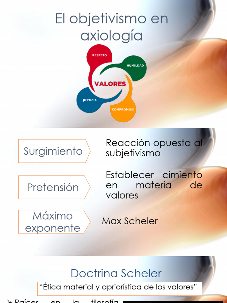 El Objetivismo en Axiología | PDF