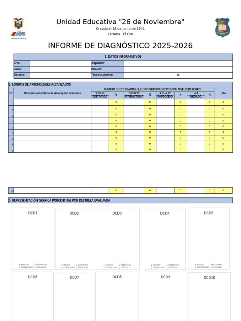 Tabulación Pruebas Diagnósticas 2025-2026-2 | PDF | Aprendizaje | Enseñando