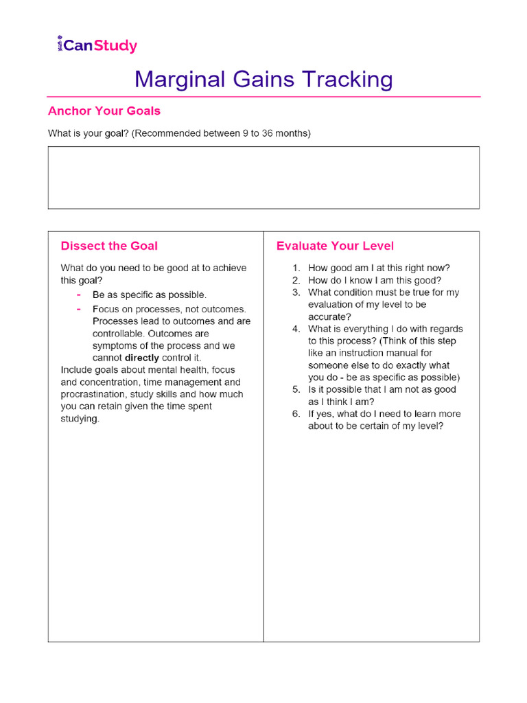 Marginal Gain Tracking | PDF