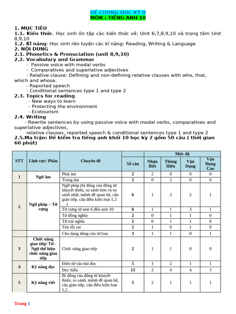 De Cuong On Tap Tieng Anh 10 Global Hoc Ky 2 | PDF | River | Agriculture