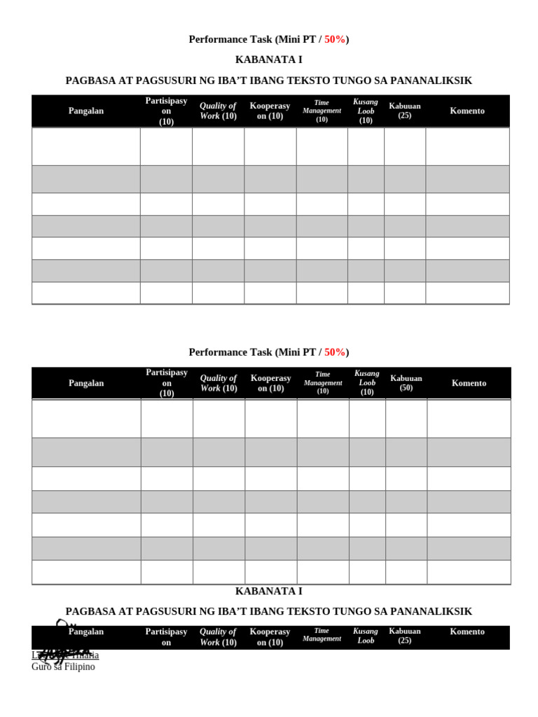 Performance Task | PDF