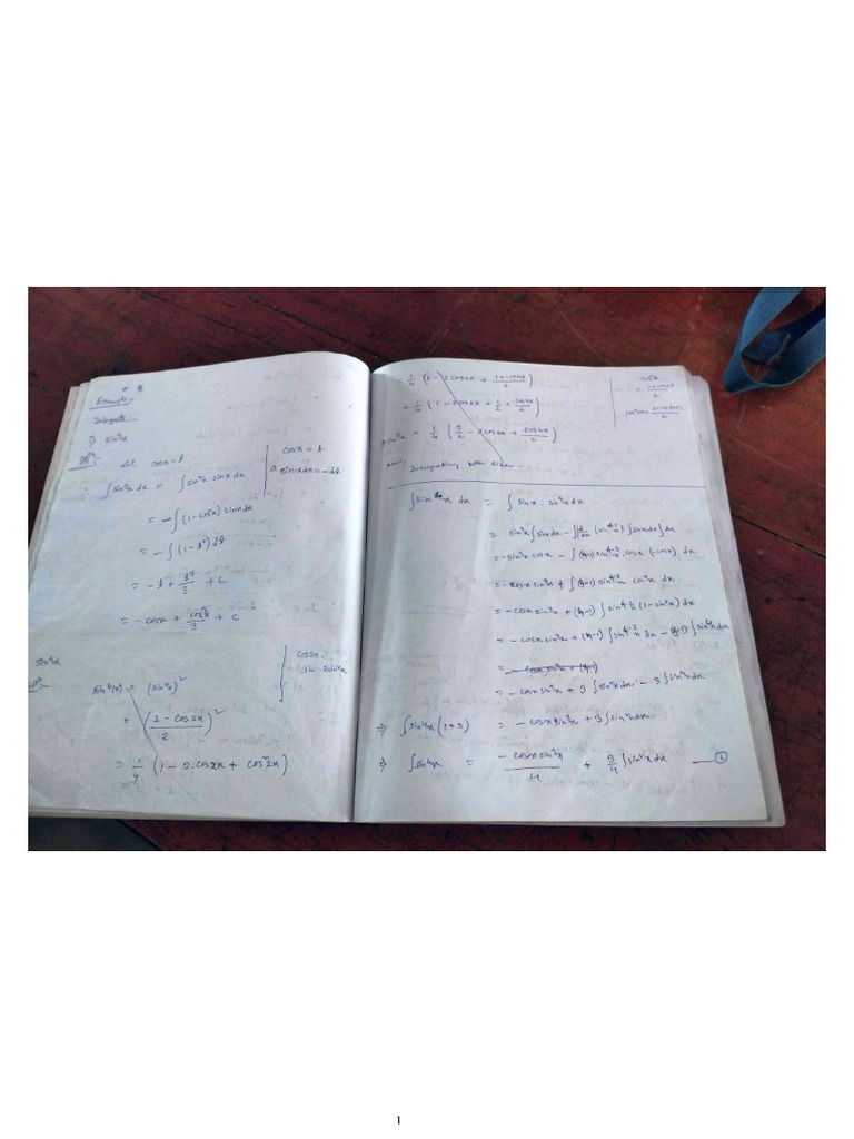 Calculus Higher Mathematics Notes | PDF